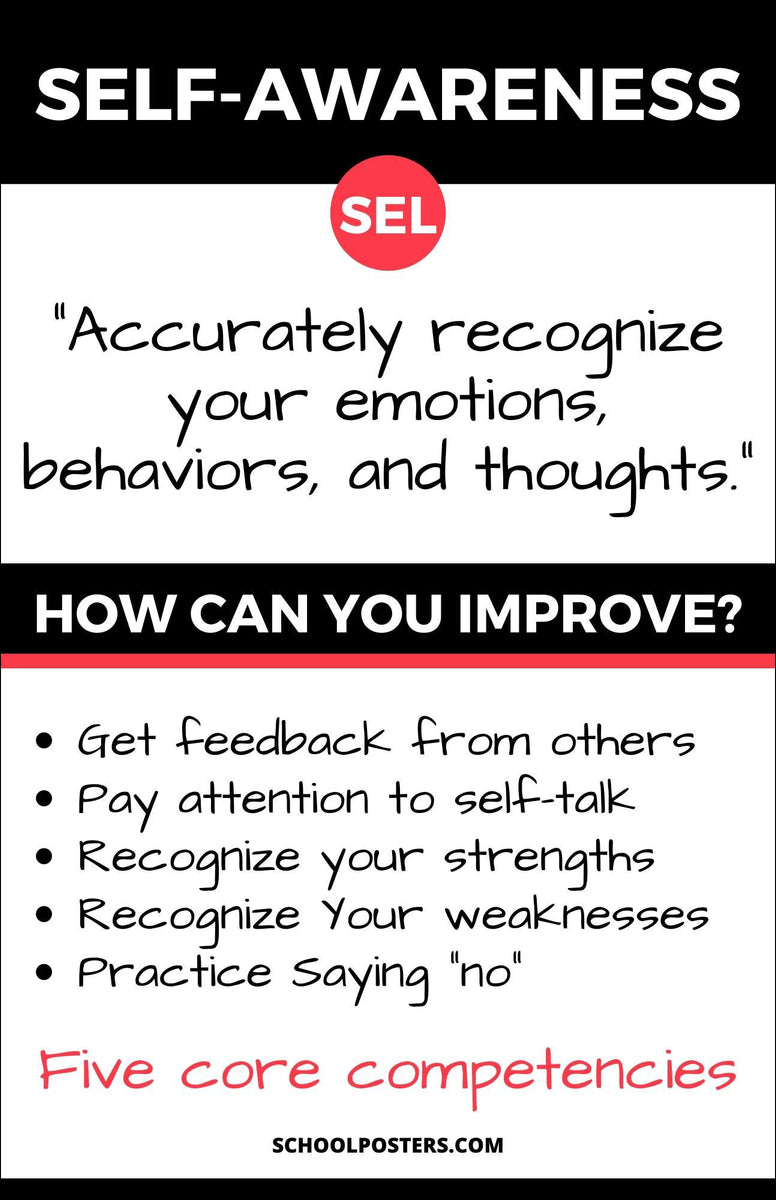 Social-Emotional Learning (SEL) Self-Awareness Poster – SchoolPosters ...