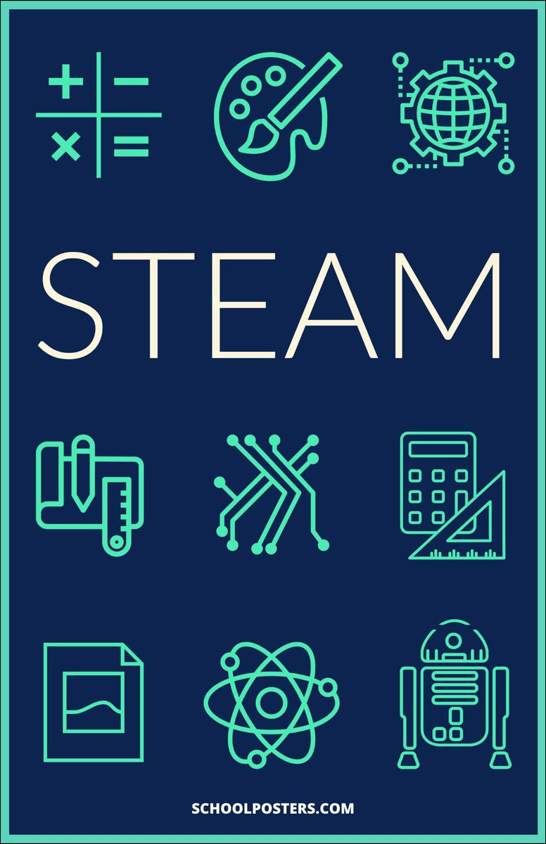 STEAM Poster – SchoolPosters.com LLC