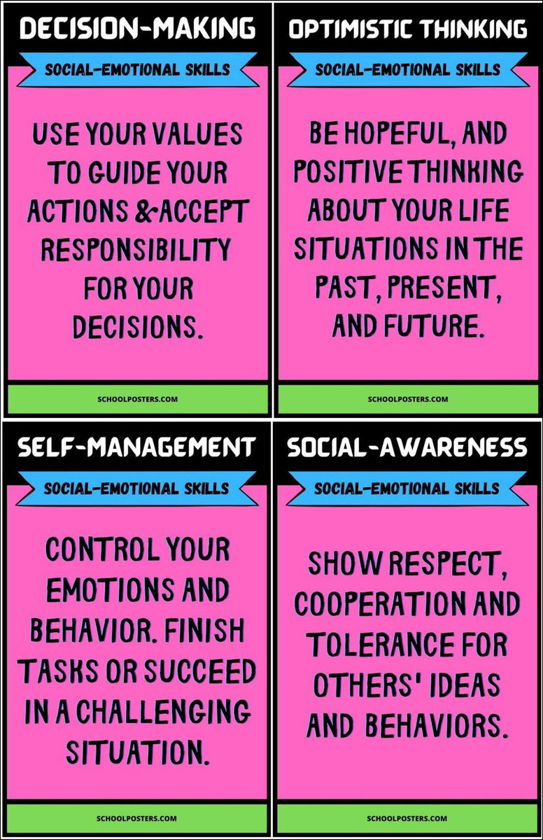Social-Emotional Learning (SEL) Skills Poster Package (Set Of 8 ...
