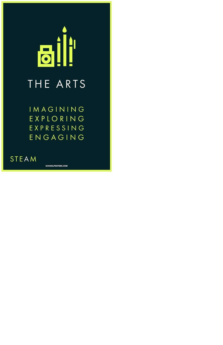 STEAM Poster Package – SchoolPosters.com LLC