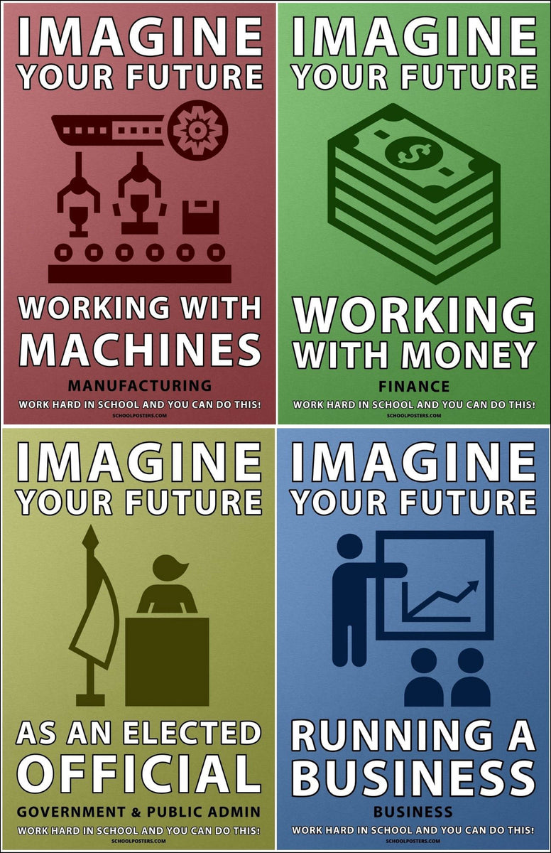 Imagine Your Future Career Clusters Poster Package – SchoolPosters.com LLC