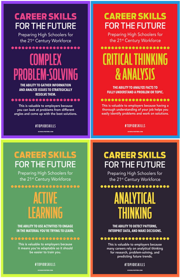 Career Skills for the Future Poster Package – SchoolPosters.com LLC