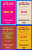 Career Skills for the Future Poster Package – SchoolPosters.com LLC