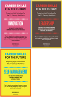 Career Skills for the Future Poster Package – SchoolPosters.com LLC