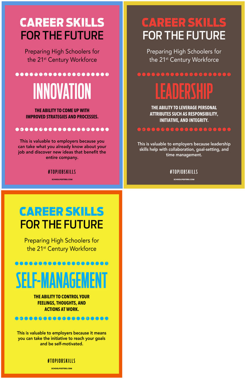 Career Skills for the Future Poster Package – SchoolPosters.com LLC