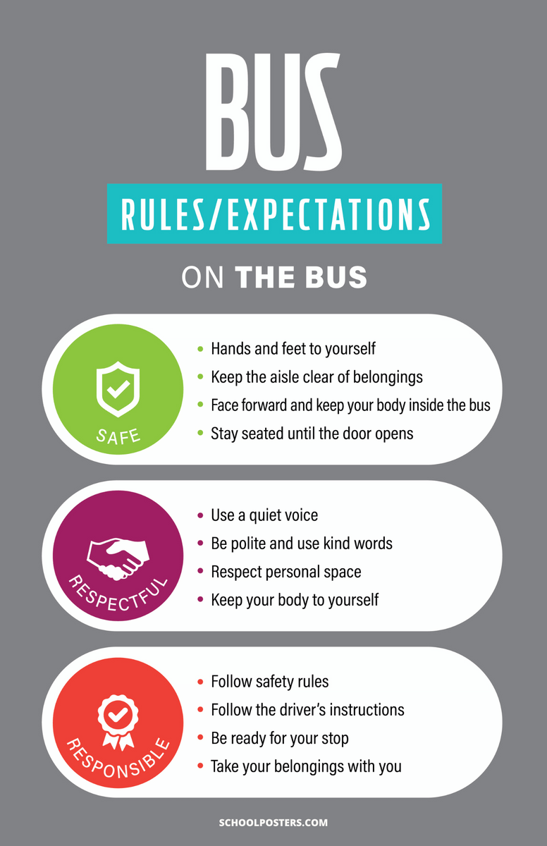PBIS Bus Poster – SchoolPosters.com LLC