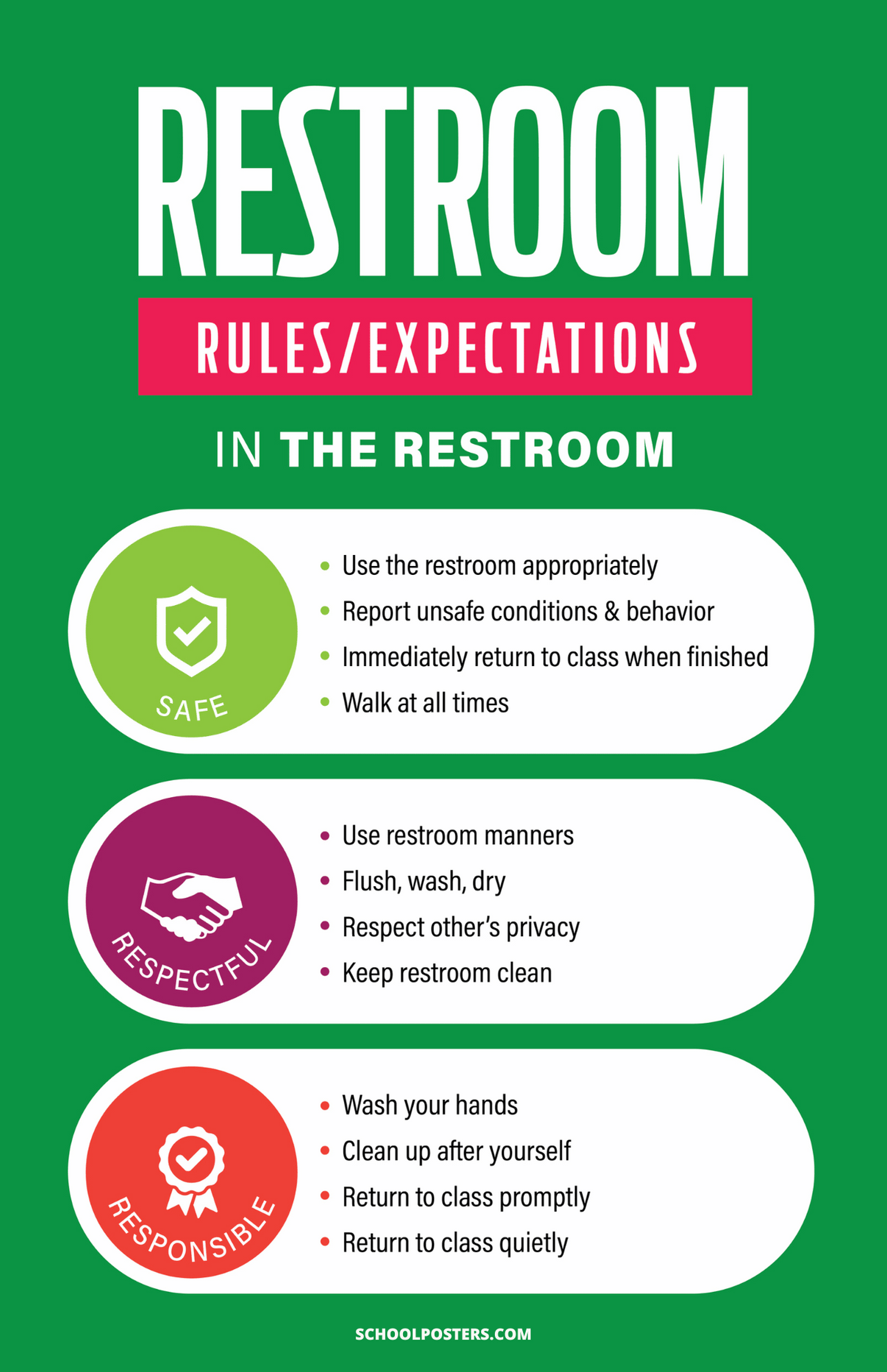 PBIS Restroom Poster – SchoolPosters.com LLC