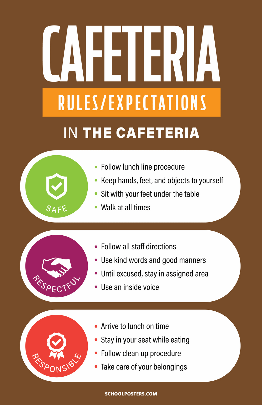 PBIS Cafeteria Poster – SchoolPosters.com LLC
