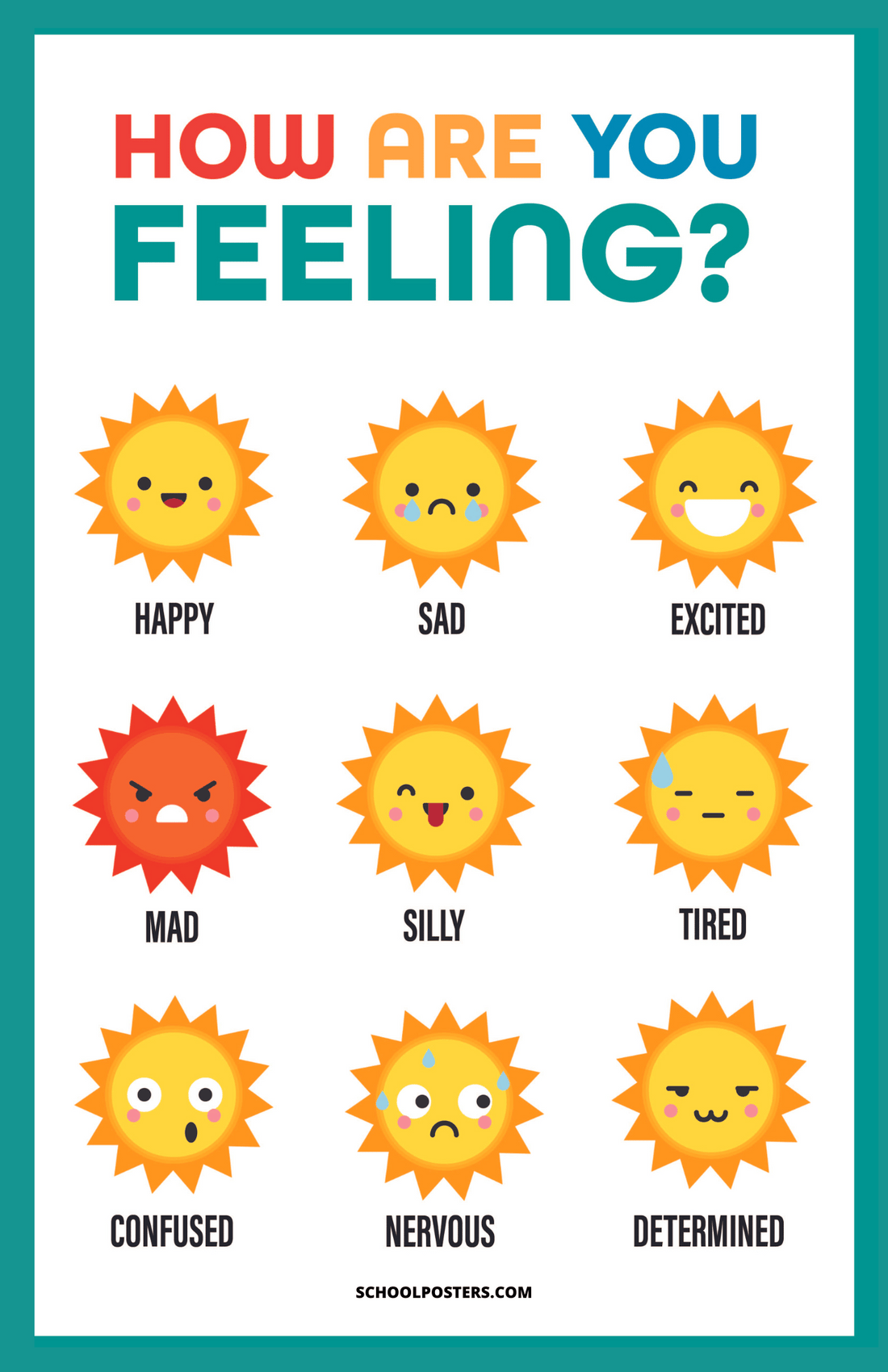How Are You Feeling? Poster – SchoolPosters.com LLC
