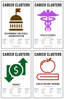 Career Clusters Poster Package – SchoolPosters.com LLC