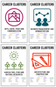 Career Clusters Poster Package – SchoolPosters.com LLC