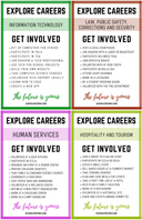 Explore Careers Poster Package – SchoolPosters.com LLC