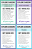 Explore Careers Poster Package – SchoolPosters.com LLC