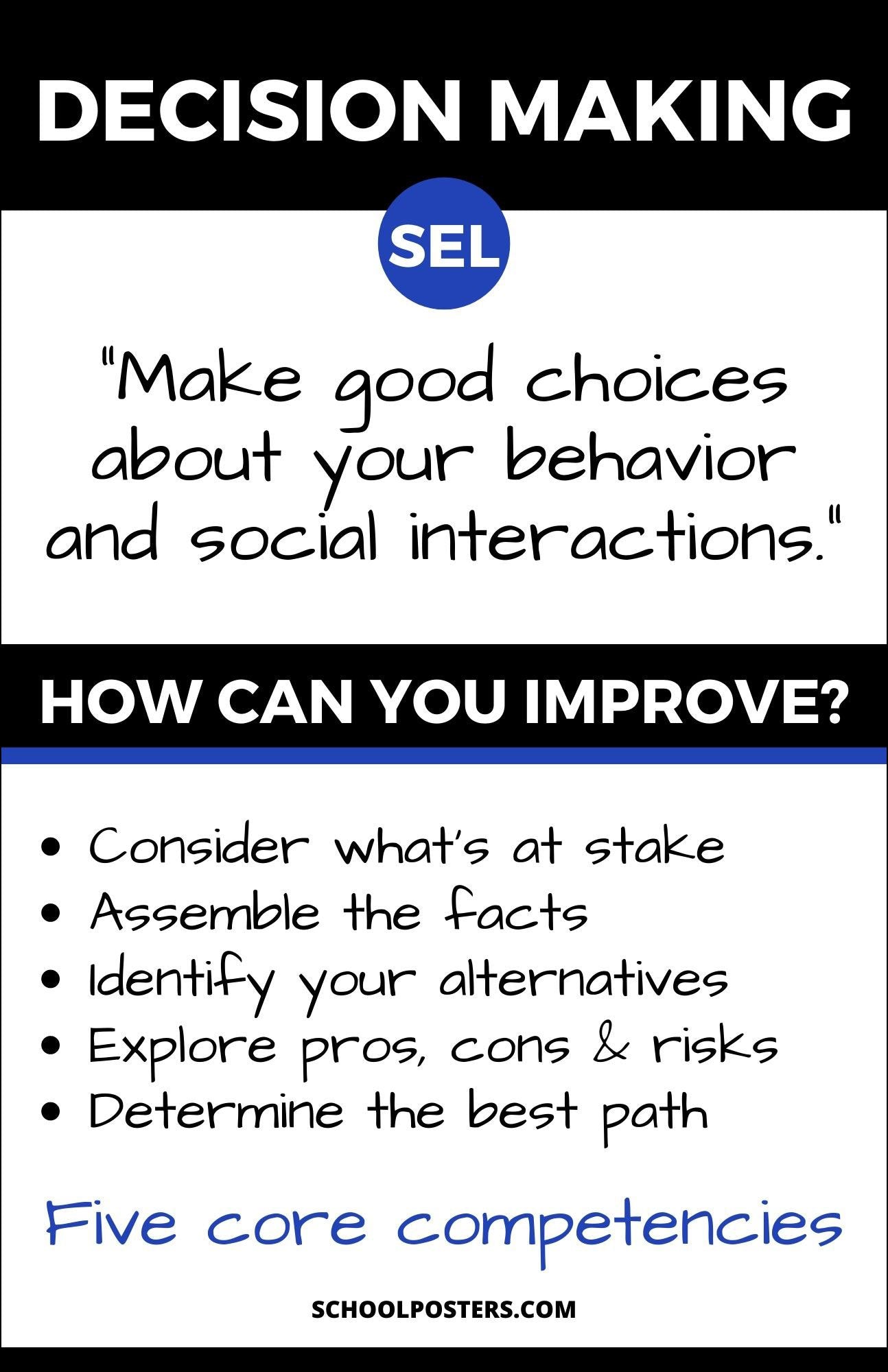 Decisions Decisions Decisions Poster