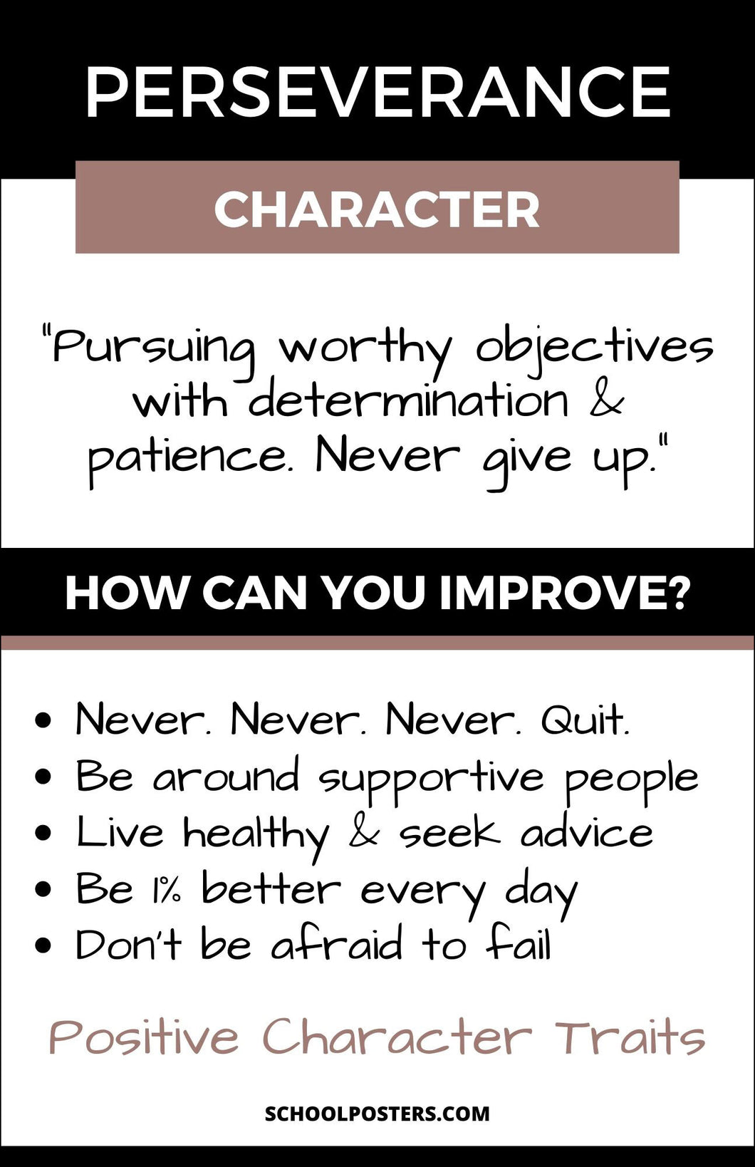 Perseverance Character Trait Poster – SchoolPosters.com LLC