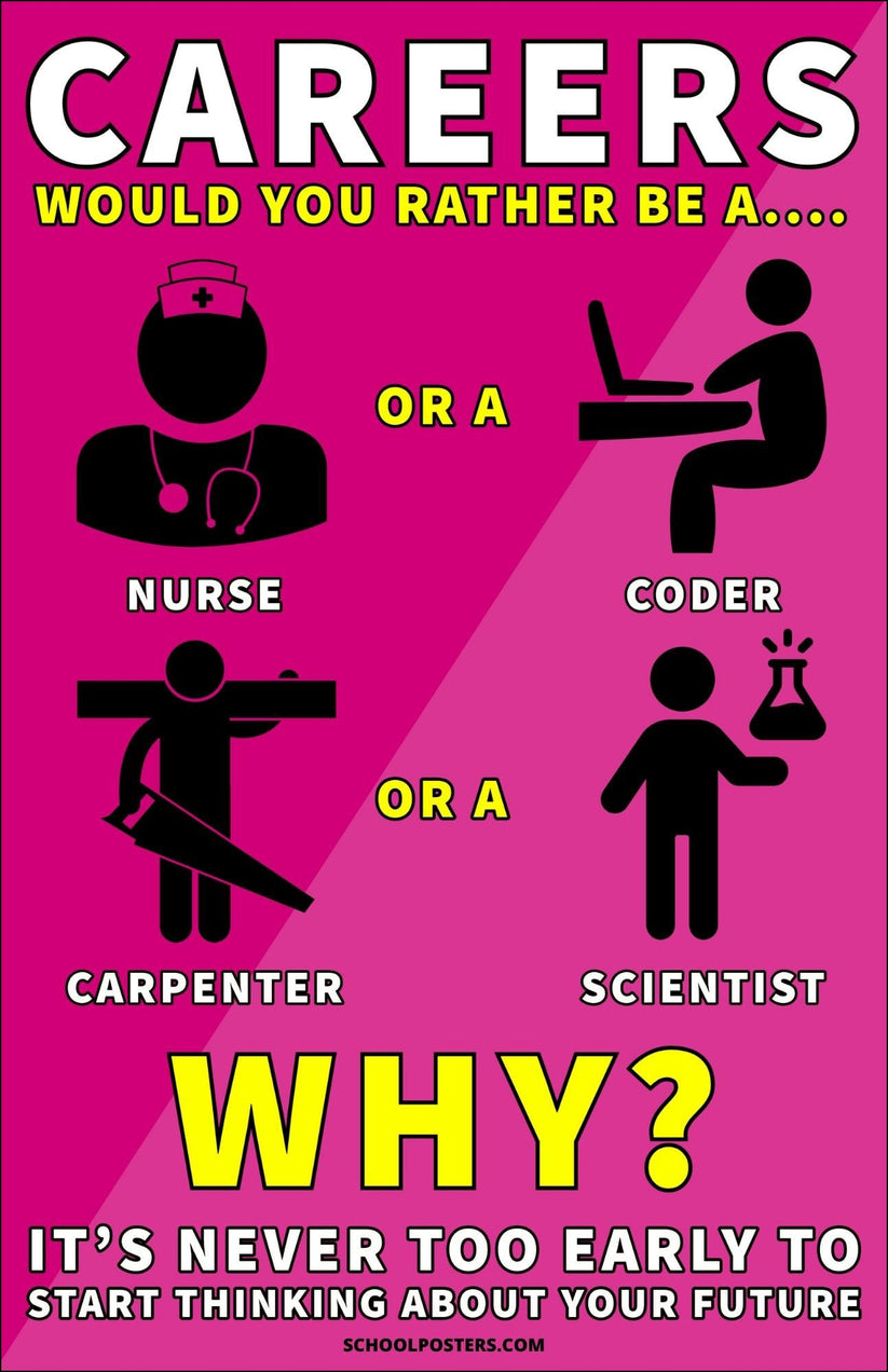 Careers, Would You Rather Poster – SchoolPosters.com LLC