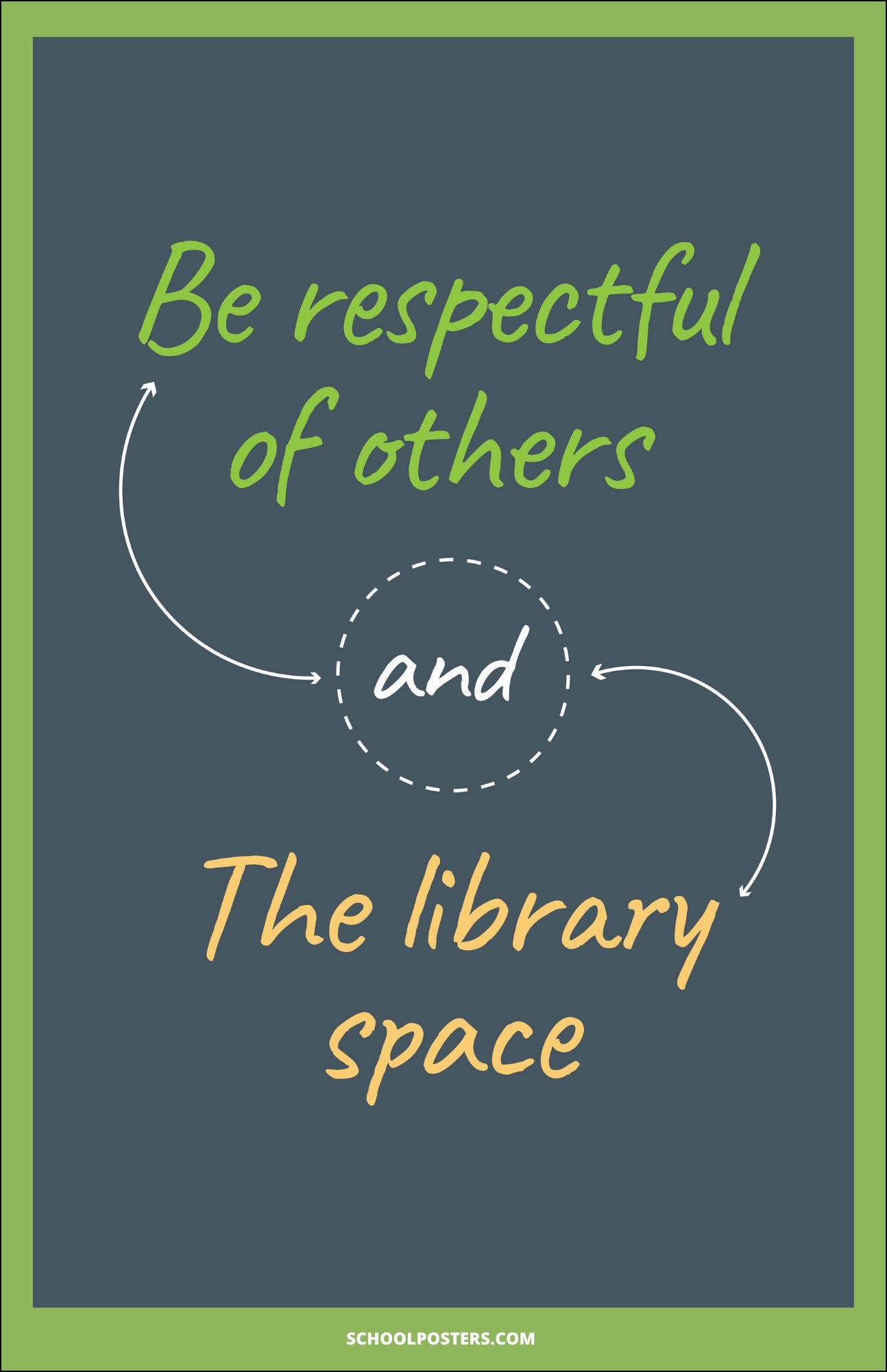 Be Respectful Posters