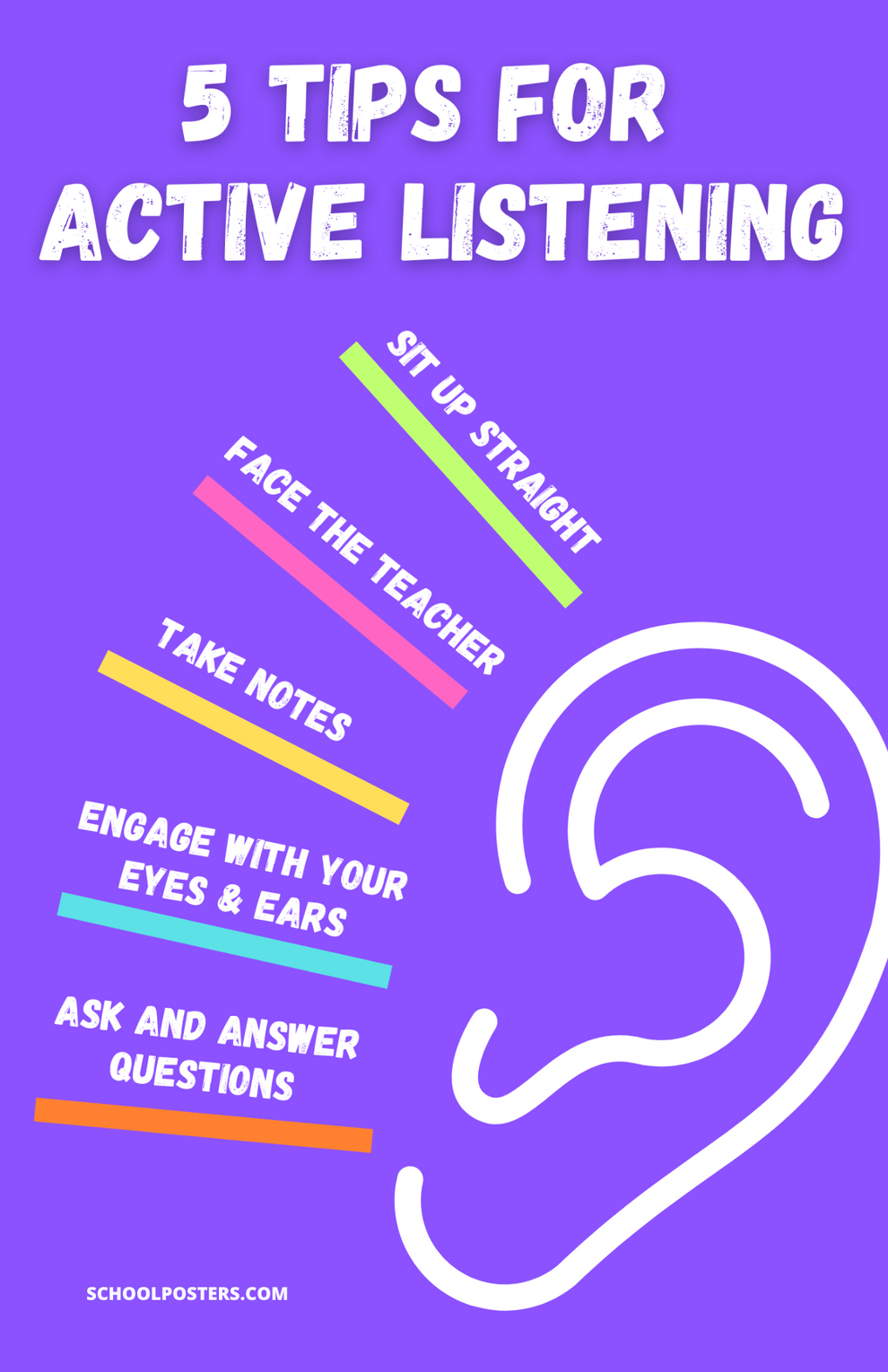 Active Listening Poster – SchoolPosters.com LLC