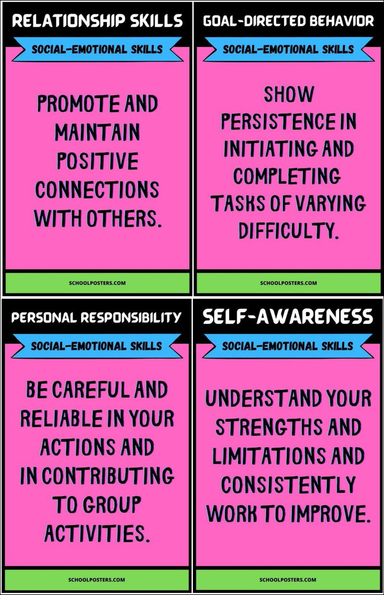 Social-Emotional Learning (SEL) Skills Poster Package (Set Of 8 ...