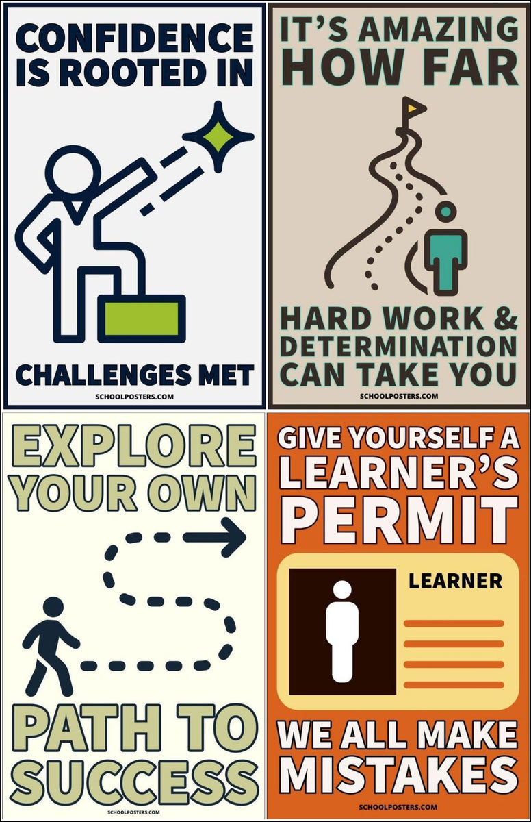 Junior High School XXL Poster Package – SchoolPosters.com LLC