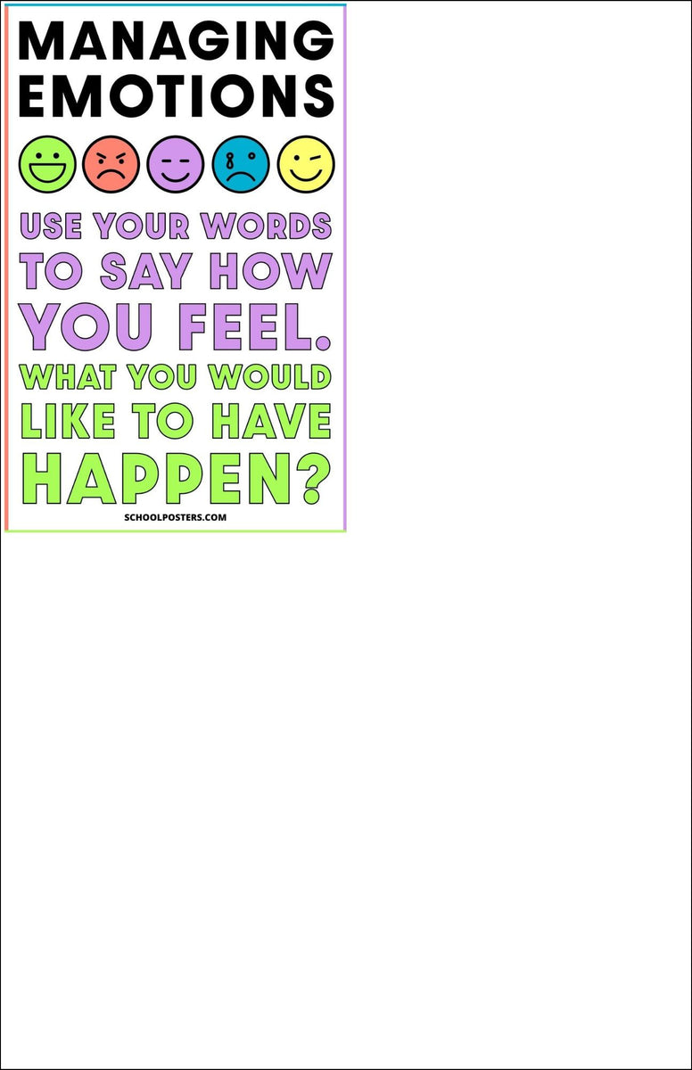 Managing Emotions Poster Package – SchoolPosters.com LLC