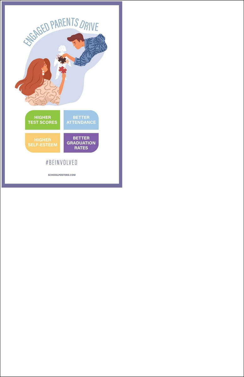 Title I Parent Involvement Poster Package – SchoolPosters.com LLC