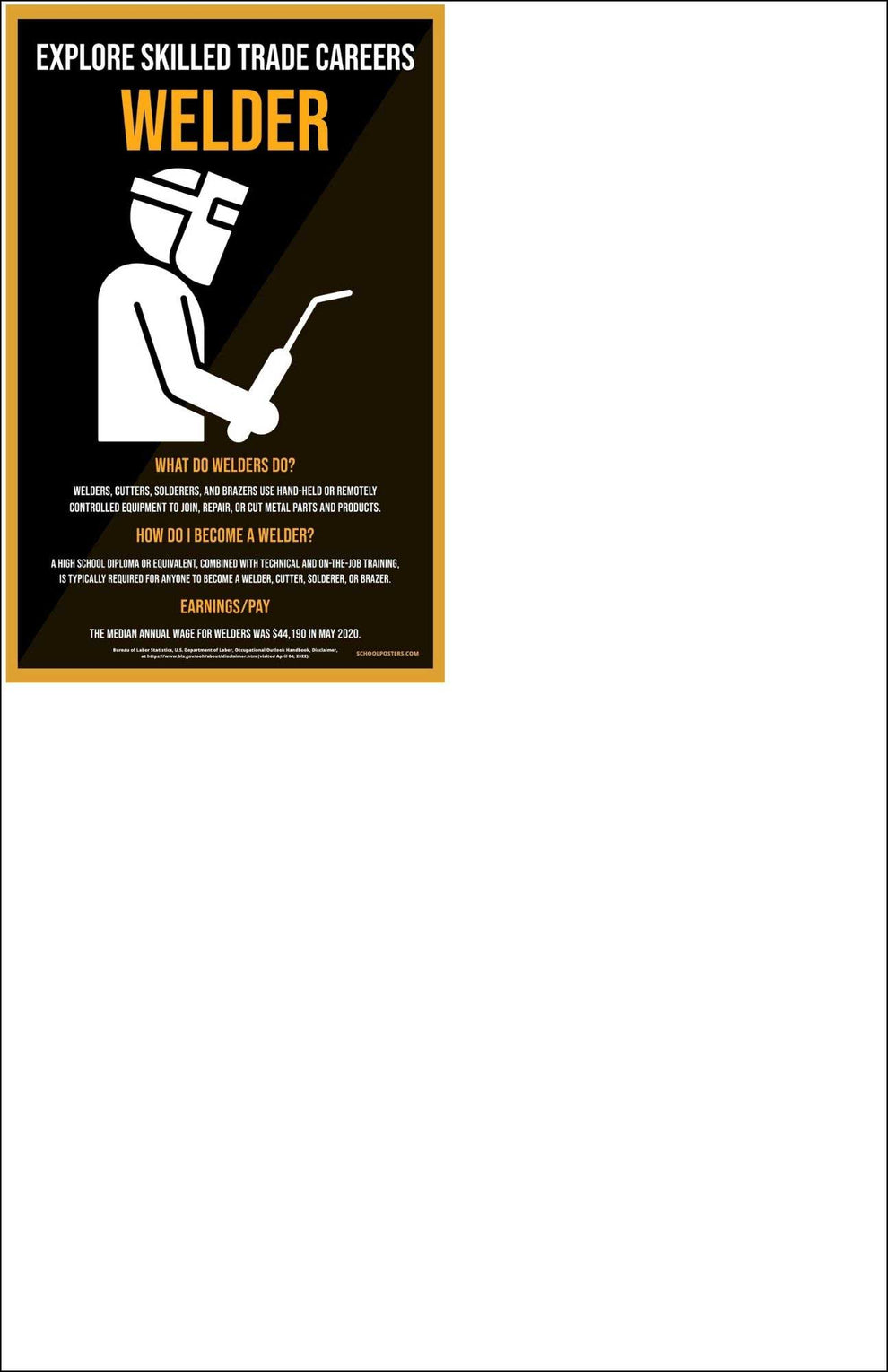 Explore Skilled Trades Poster Package – SchoolPosters.com LLC